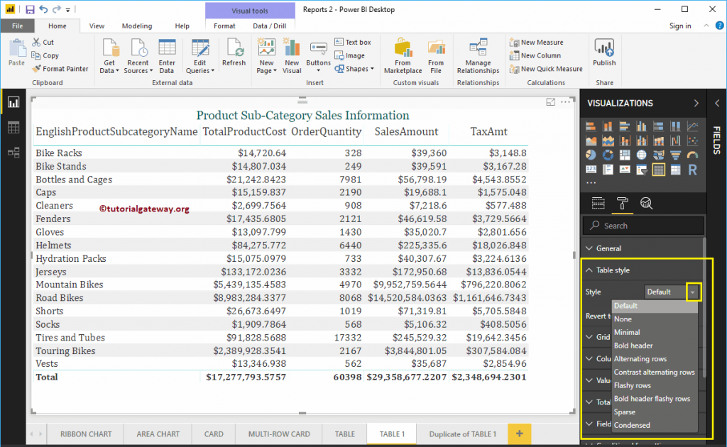 Agregar colores de fila alternativos a la tabla de Power BI - R ...