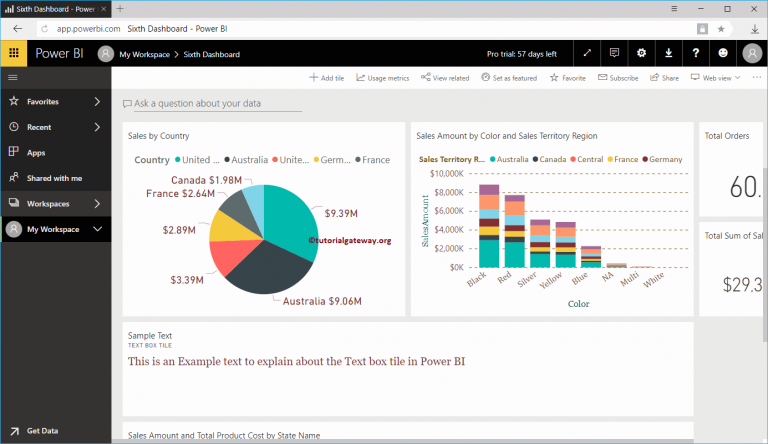 Cómo agregar un título al panel de Power BI - R Marketing Digital