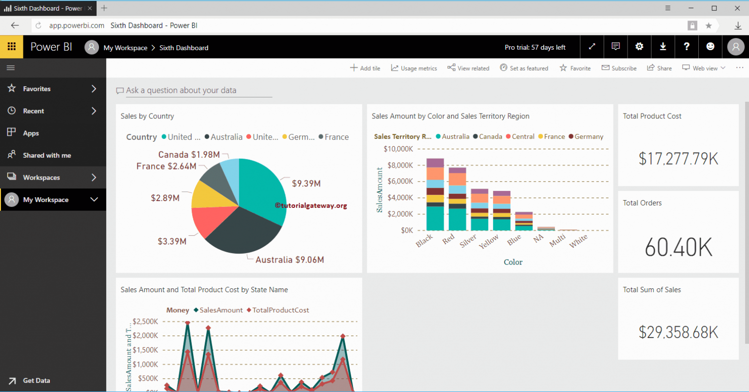 Cómo agregar video al panel de Power BI - R Marketing Digital