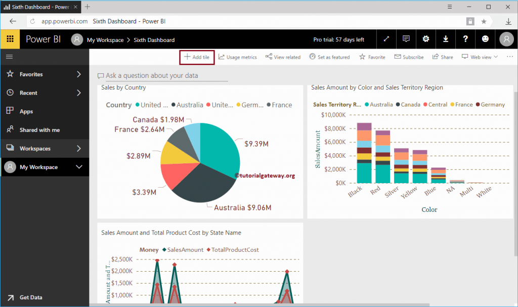 How to add video to the Power BI dashboard - R Marketing Digital