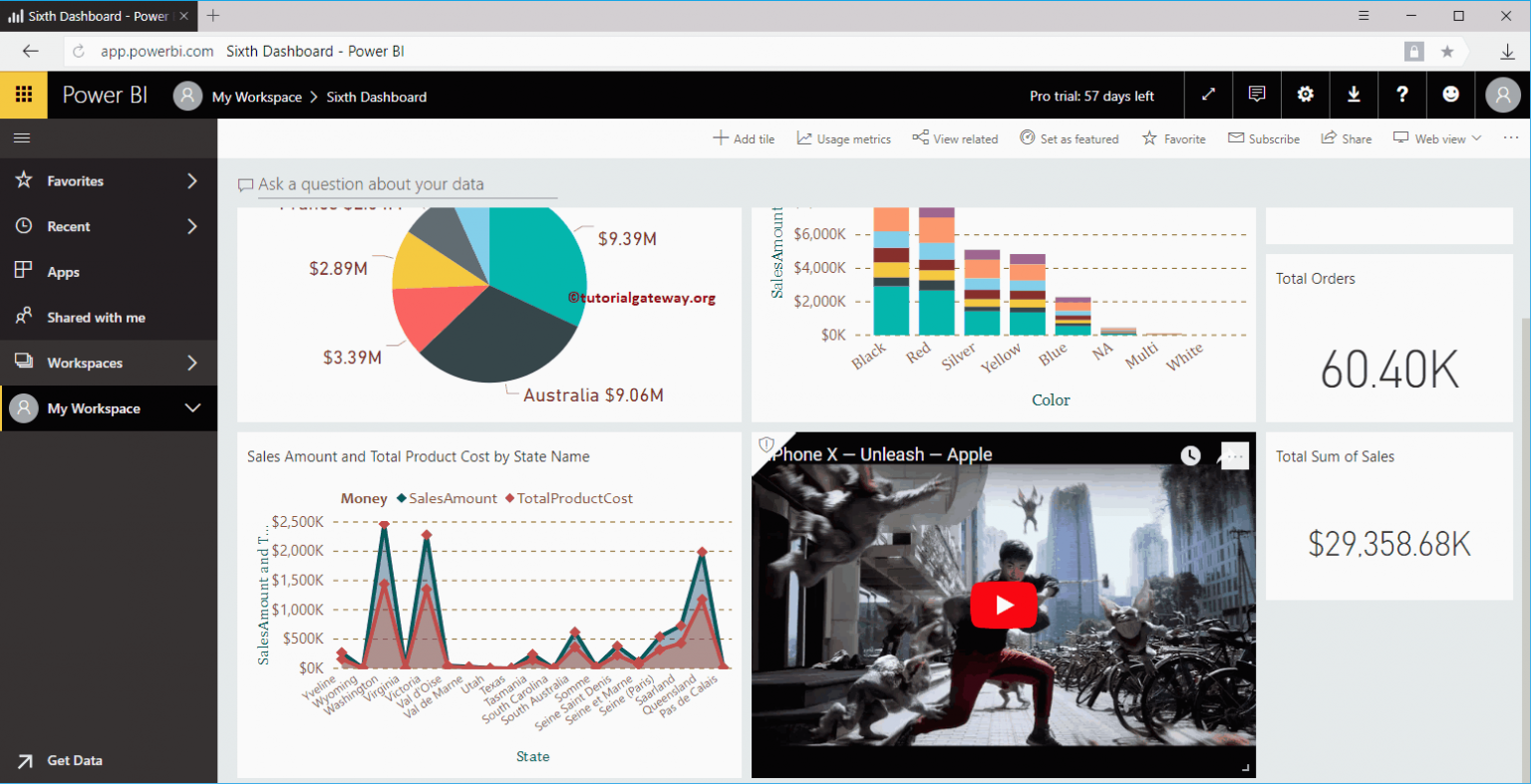 Cómo agregar video al panel de Power BI - R Marketing Digital