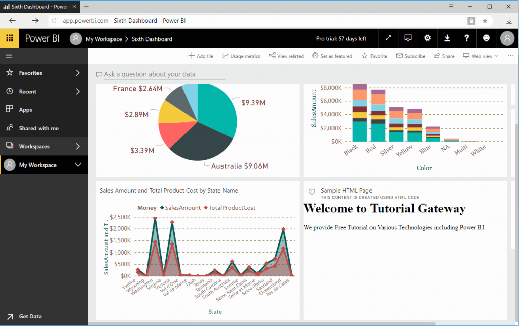Cómo agregar contenido web al panel de Power BI - R Marketing Digital