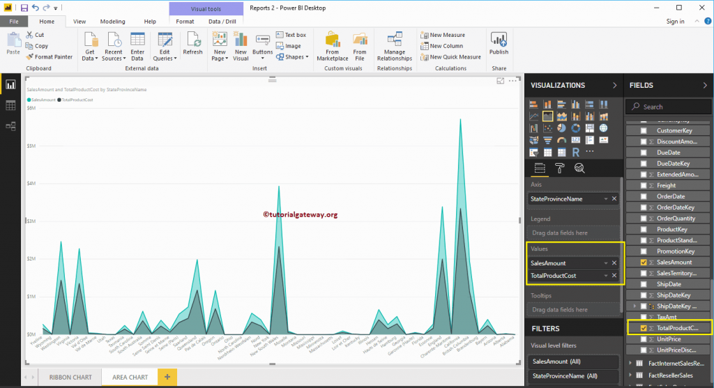 Gráfico de área en Power BI - R Marketing Digital