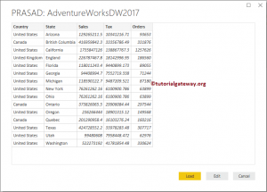 Connecter Power BI à SQL Server - R Marketing Digital
