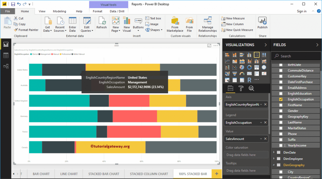 Create Stacked 100% Bar Chart in Power BI | R Digital Marketing