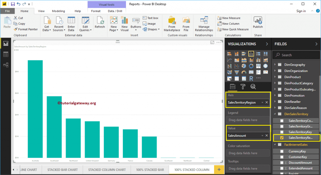 Crear gráfico de columnas 100% apiladas en Power BI - R Marketing Digital