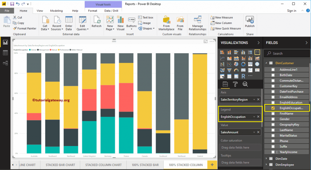 Power Bi 100 Stacked Column Chart Power Bi Docs Vrogue