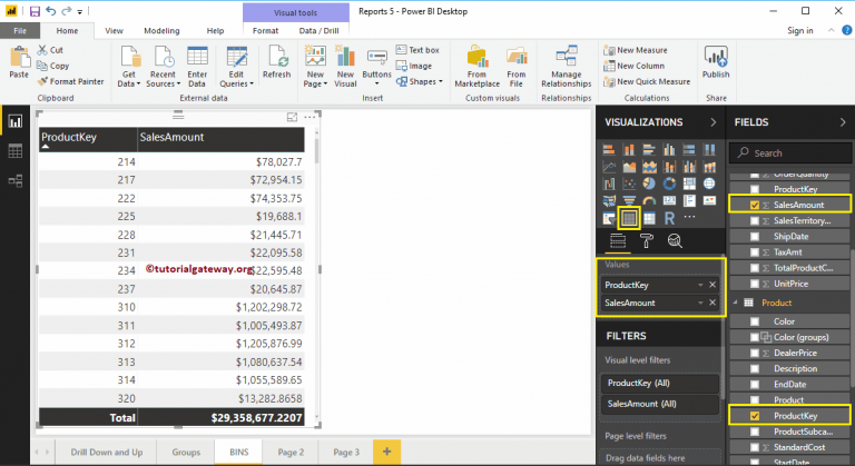 Crear contenedores en Power BI - R Marketing Digital