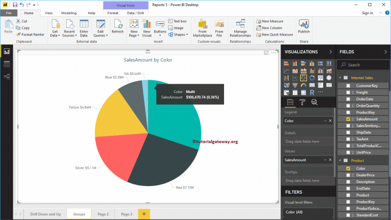 Crear grupos en Power BI - R Marketing Digital