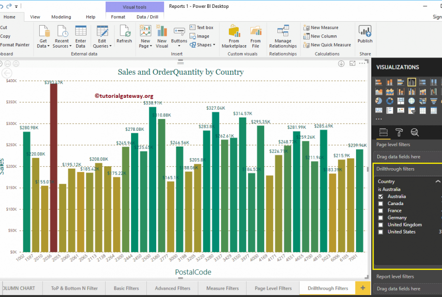 Formatear la tarjeta Power BI - R Marketing Digital