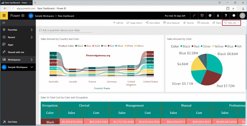 Cómo editar la aplicación Power BI - R Marketing Digital