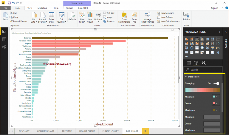 Format bar chart in Power BI - R Marketing Digital