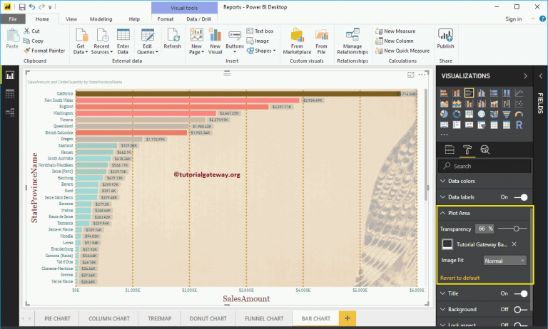 Format bar chart in Power BI - R Marketing Digital