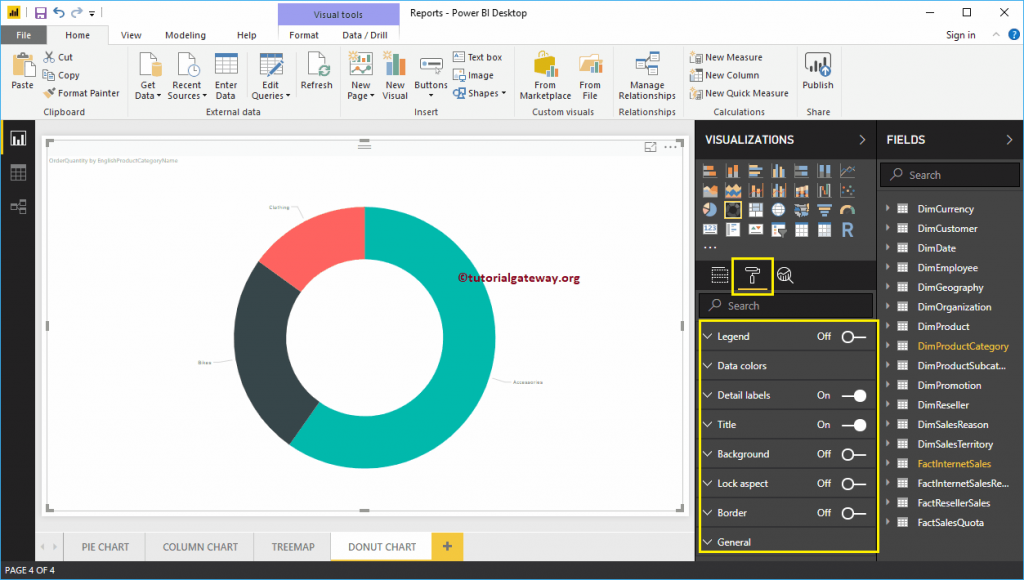 Formater le graphique en anneau dans Power BI - R Marketing Digital