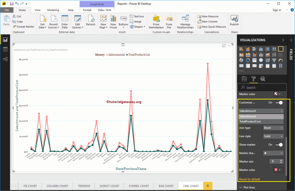 Format line chart in Power BI - R Marketing Digital