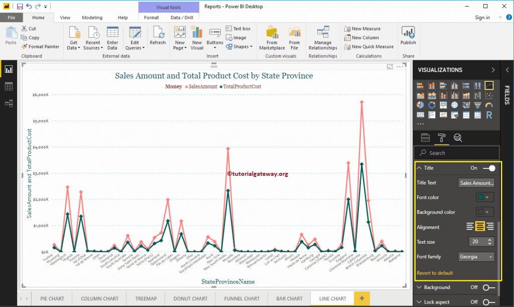 Format line chart in Power BI - R Marketing Digital
