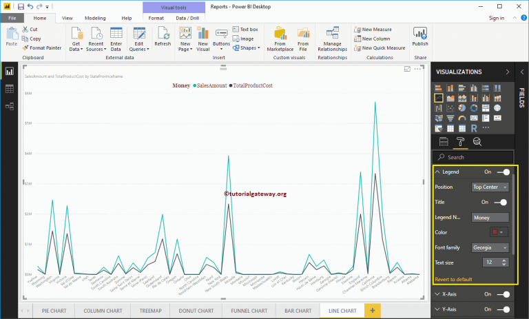 Format line chart in Power BI - R Marketing Digital