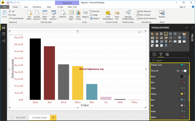 Format the Power BI column chart - R Marketing Digital