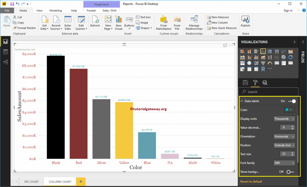 Mettre en forme le graphique à colonnes Power BI - R Marketing Digital