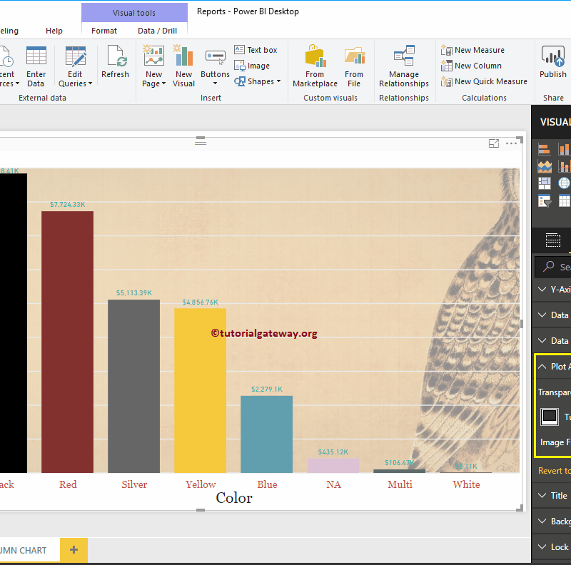 Power BI ️ - Tutoriales y guías - R Marketing Digital
