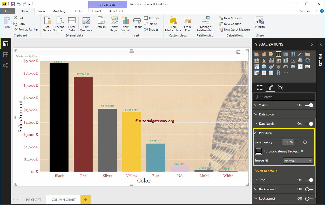 Format The Power BI Column Chart R Marketing Digital