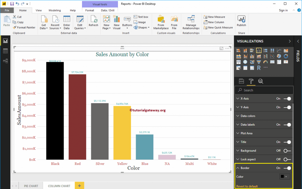 Format the Power BI column chart - R Marketing Digital
