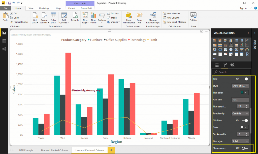 Dar Formato Al Gr fico De Columnas Agrupadas Y De L neas De Power BI R Marketing Digital