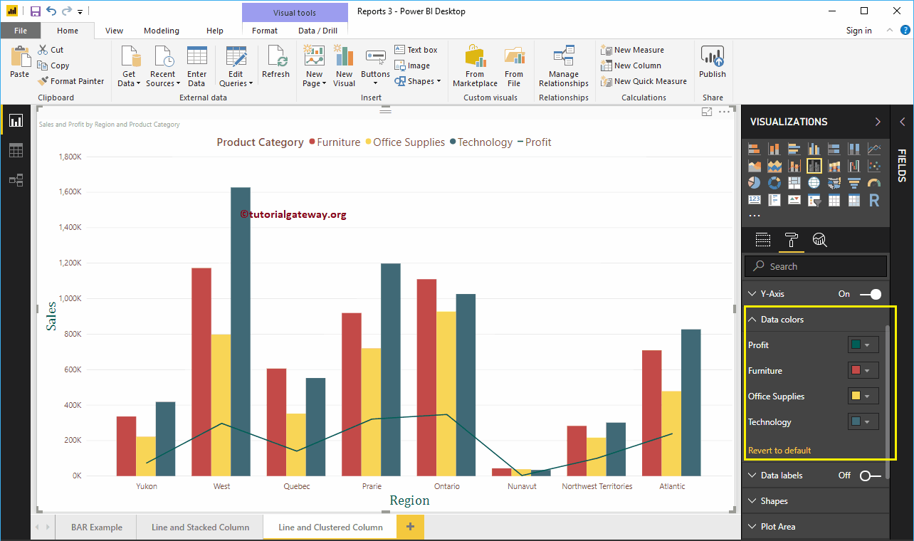 Dar Formato Al Gr fico De Columnas Agrupadas Y De L neas De Power BI R Marketing Digital