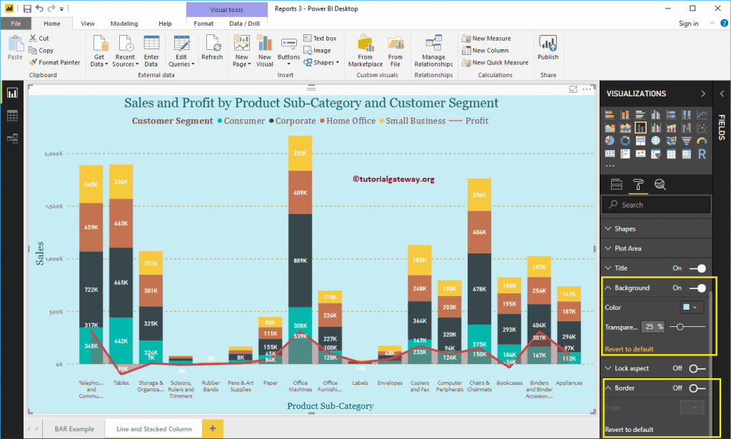 Format Power BI Colonnes empilées et graphique linéaire - R Marketing ...
