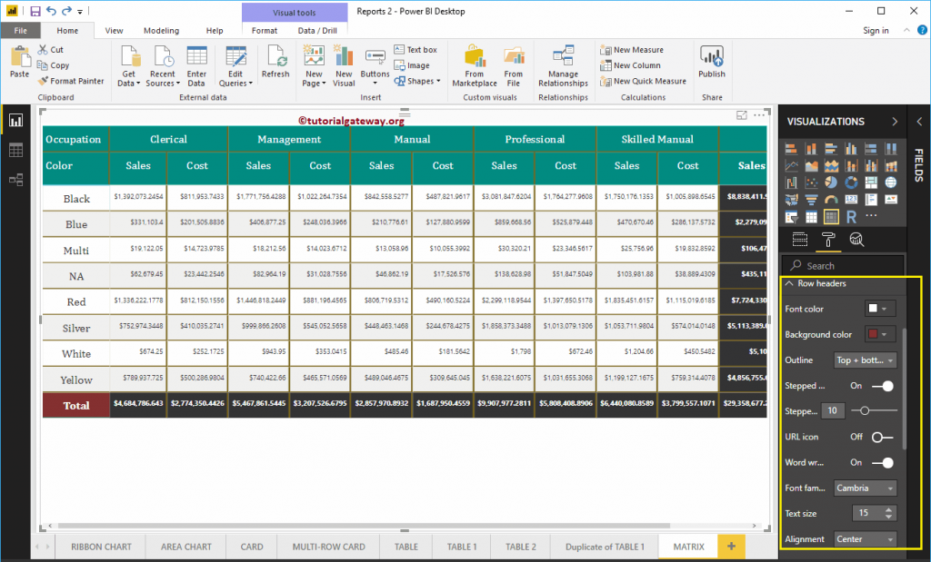 Formatear Power BI Matrix - R Marketing Digital