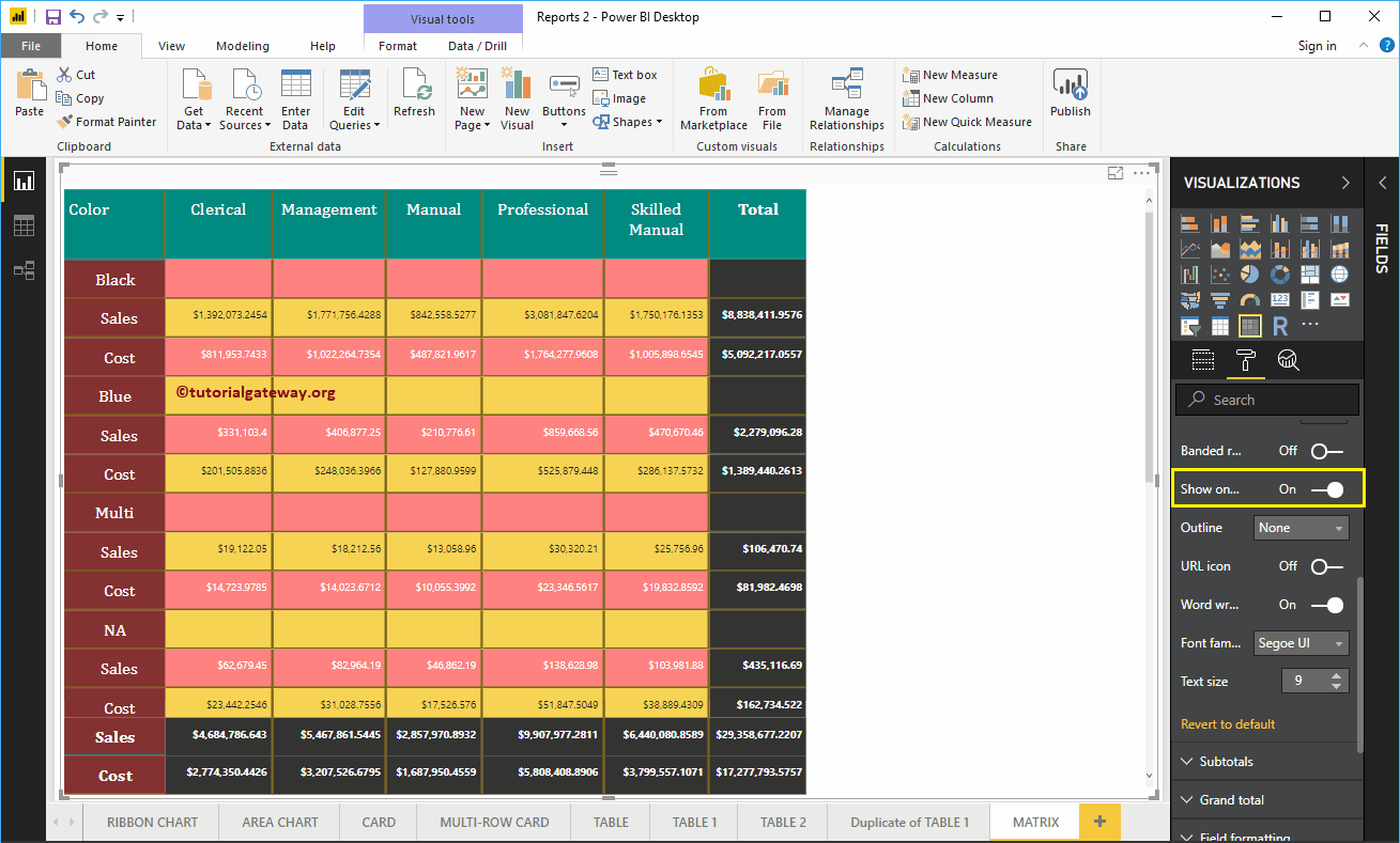 Powerbi How To Show The Total Values Of Rows In A Matrix With Number 