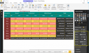 Formatear Power BI Matrix - R Marketing Digital