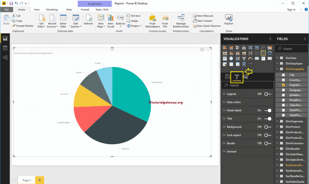 Format Power BI pie chart - R Marketing Digital