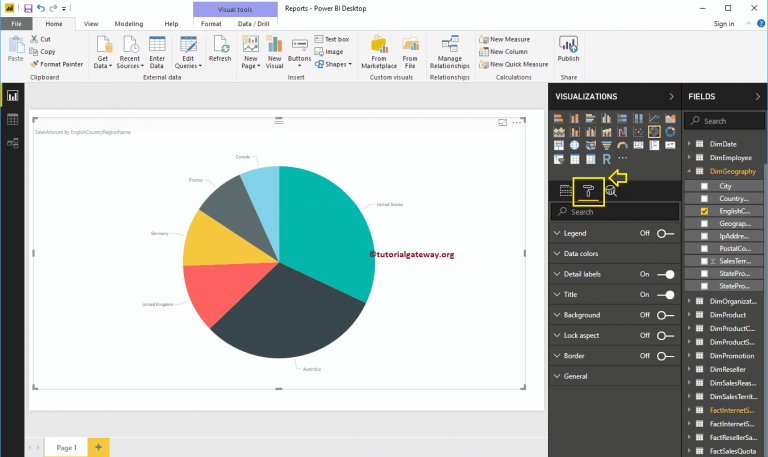 Format Power BI pie chart - R Marketing Digital