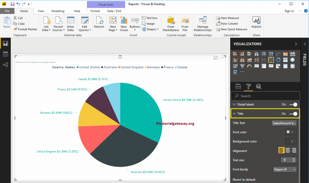 Format Power BI pie chart - R Marketing Digital