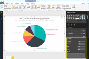Format Power BI pie chart - R Marketing Digital