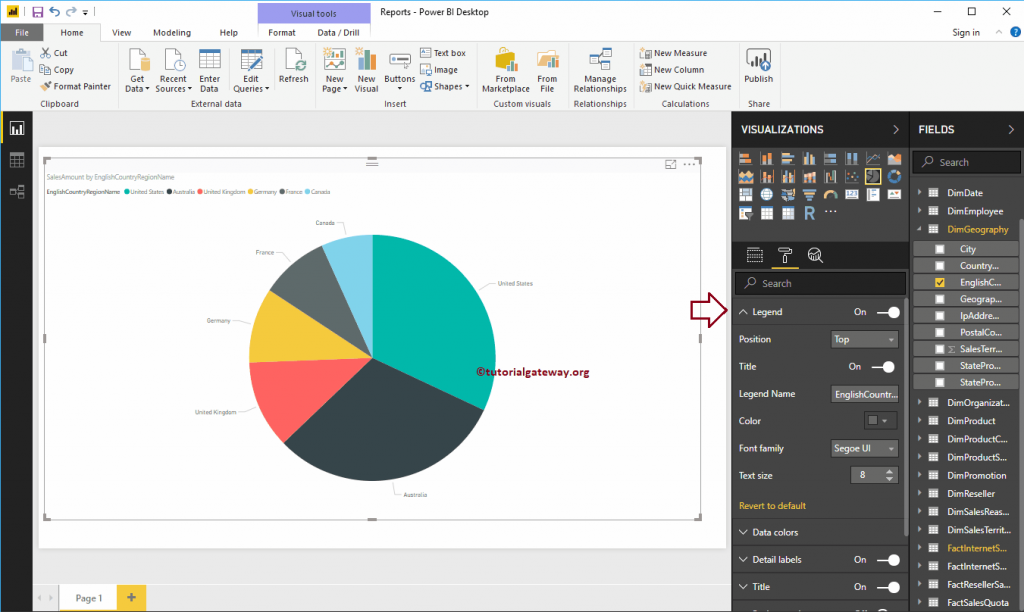 Format Power BI pie chart - R Marketing Digital