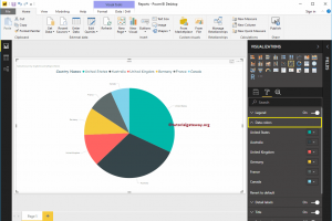 Format Power BI pie chart - R Marketing Digital