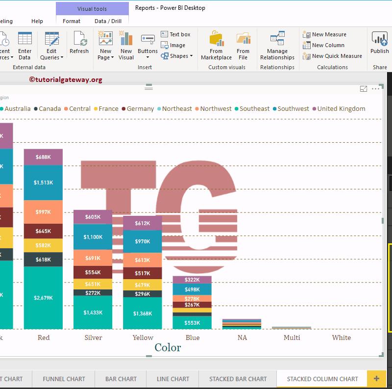 Power BI ️ - Tutorials and guides - R Marketing Digital