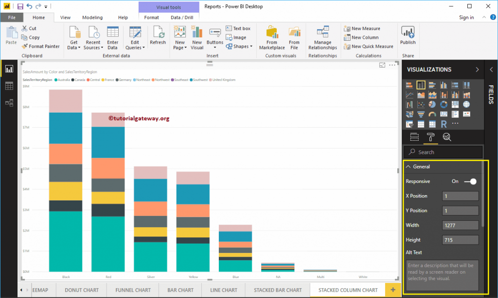 Formater l'histogramme empilé Power BI - R Marketing Digital