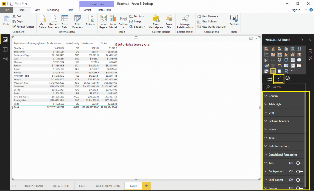Formater le tableau Power BI - R Marketing Digital