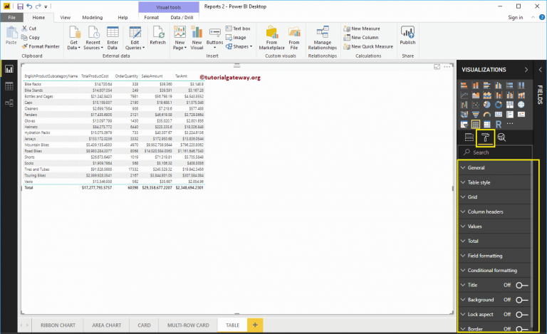 Formater le tableau Power BI - R Marketing Digital