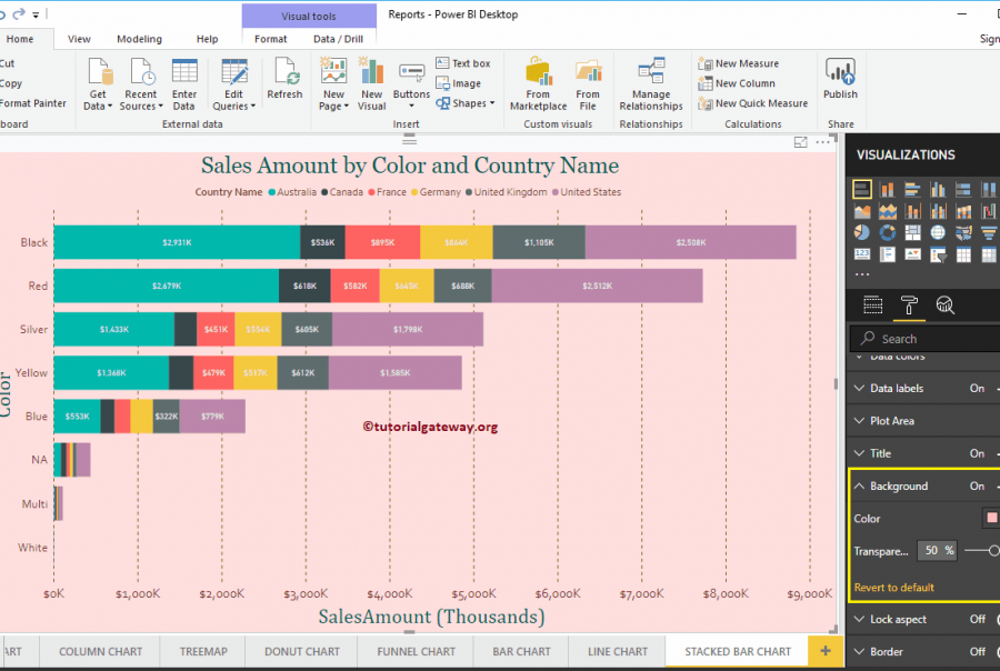 Format stacked bar chart in Power BI - R Marketing Digital