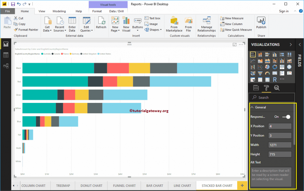 Dar formato a gráfico de barras apiladas en Power BI - R Marketing Digital