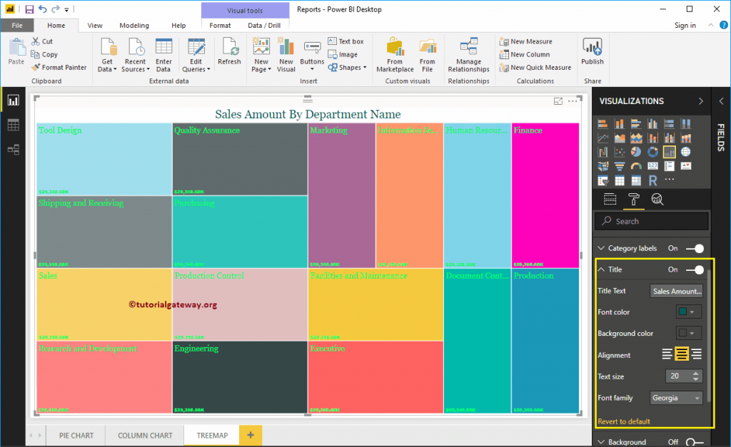 Dar formato al mapa de árbol en Power BI - R Marketing Digital