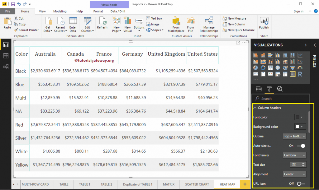 Mapa de calor en Power BI - R Marketing Digital