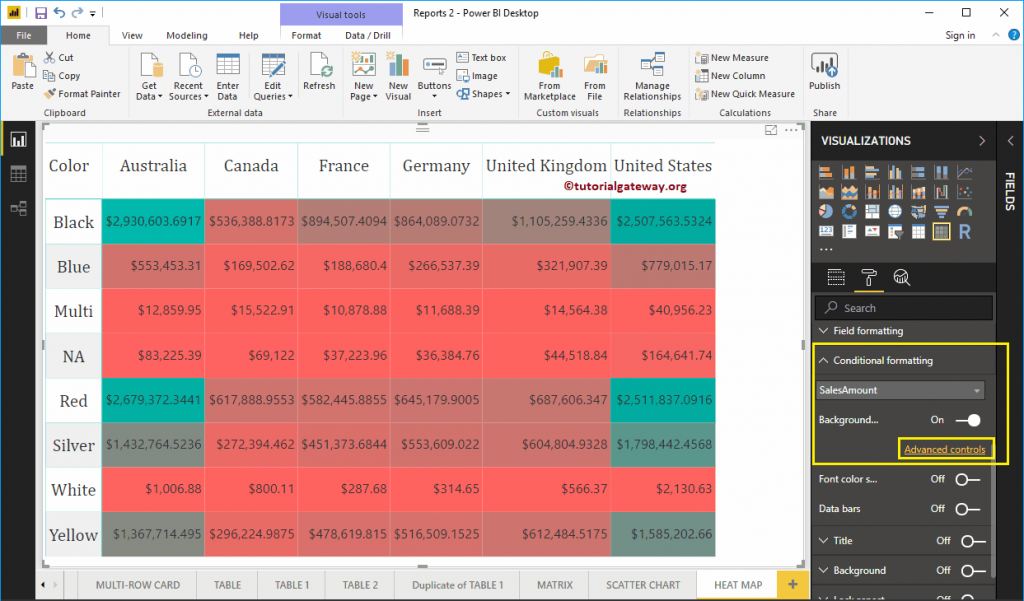 Mapa de calor en Power BI - R Marketing Digital
