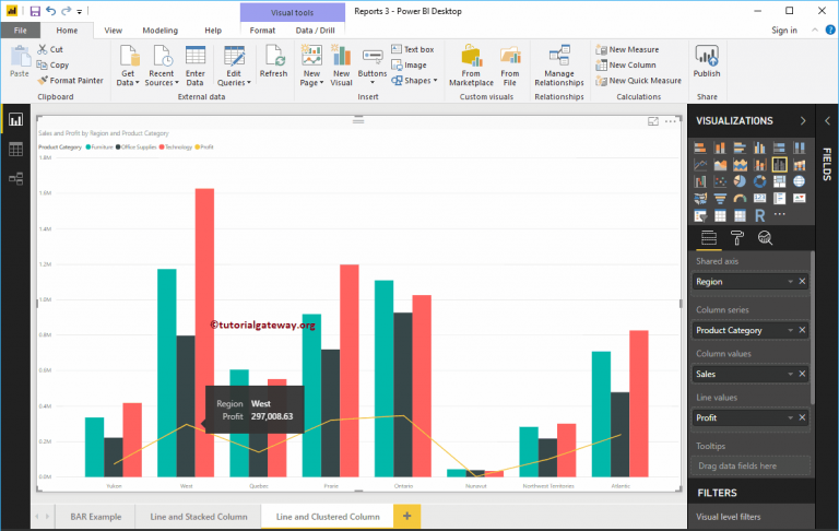 Graphique en courbes et en colonnes groupés dans Power BI - R Marketing ...