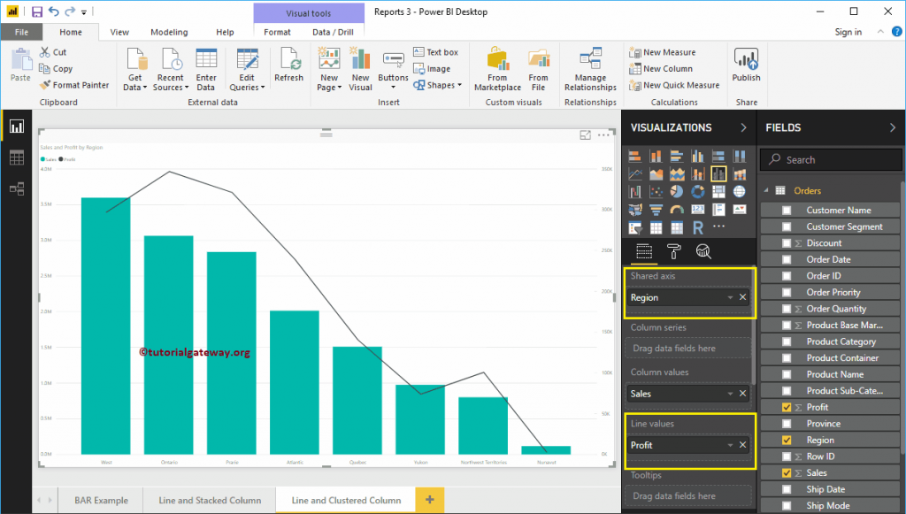 Graphique en courbes et en colonnes groupés dans Power BI - R Marketing ...