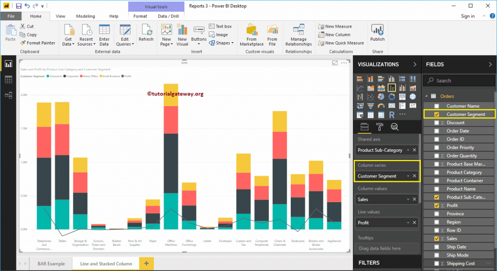 Gráfico de líneas y columnas apiladas en Power BI - R Marketing Digital